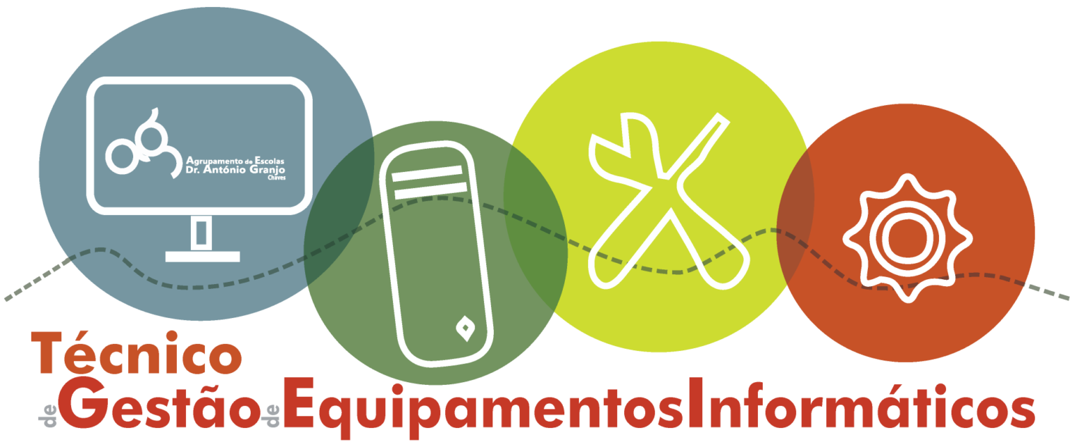 Técnico de Gestão de Equipamentos Informáticos – EQAVET